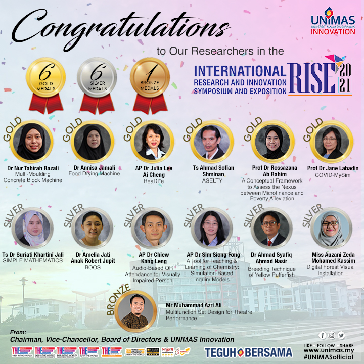 Home [www.riec.unimas.my]