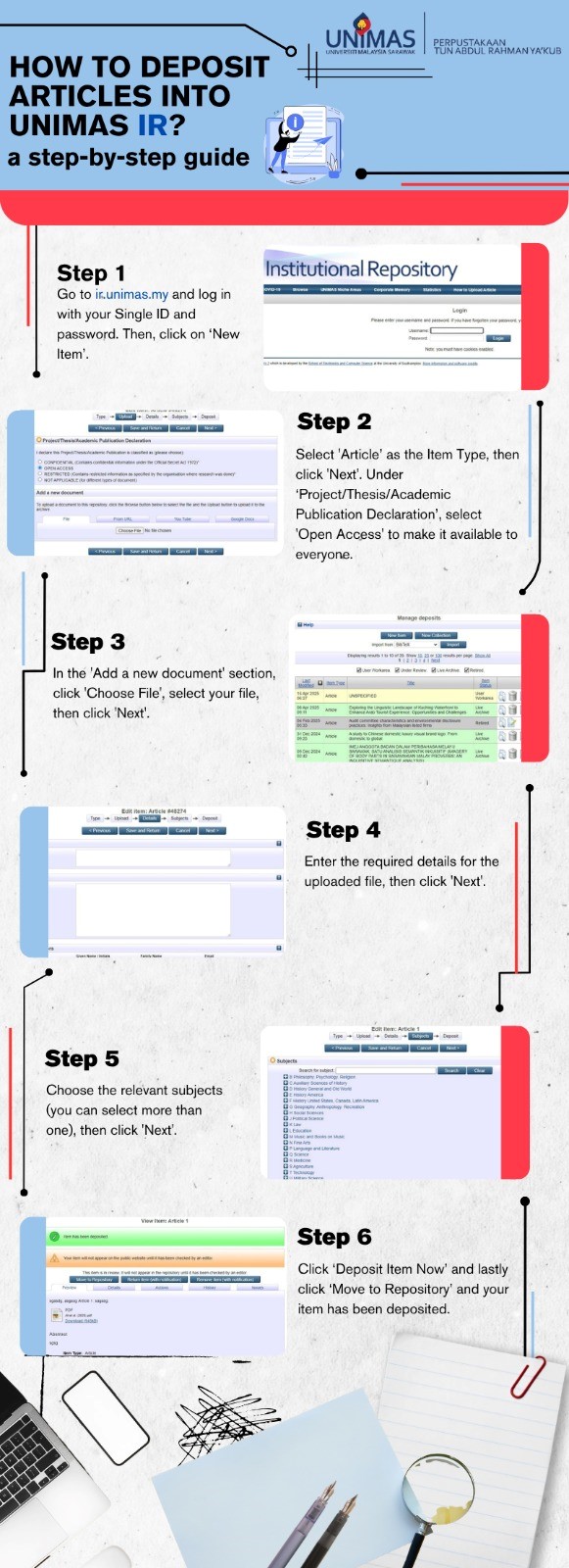 Resources